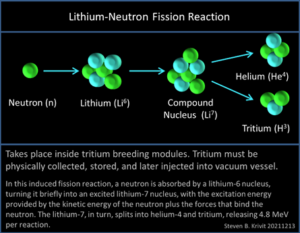What's the deal with lithium? (Part 2: measuring lithium and other uses ...